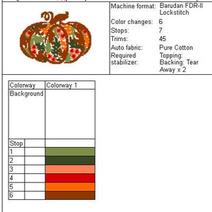 Fall Pumpkin Machine Embroidery Design 5 SIZES, Thanksgiving Pumpkin ...
