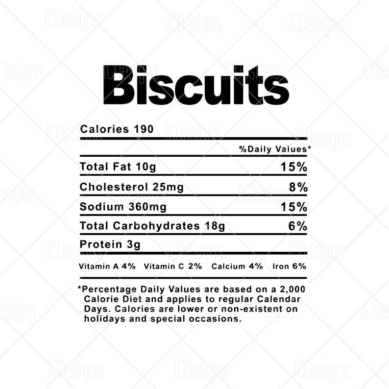 Biscuits Food Nutrition Facts SVG - Holiday Christmas Thanksgiving ...