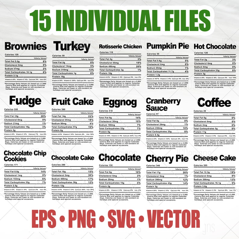 15 Christmas Nutrition Food Facts Bundle Christmas Holiday - Etsy