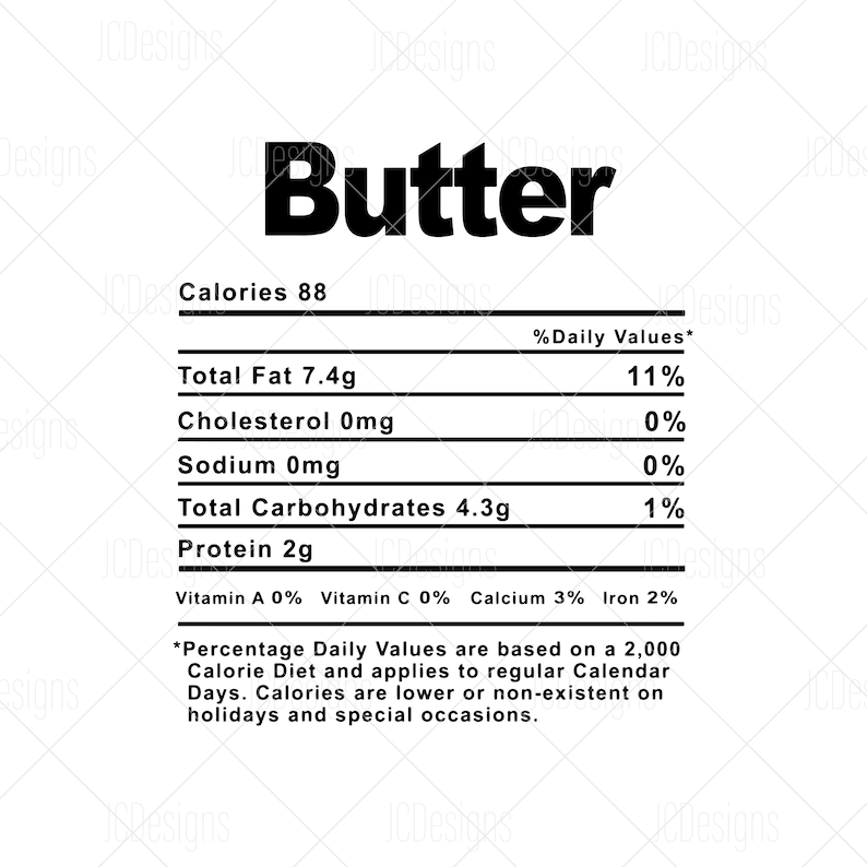Butter Food Nutrition Facts SVG - Holiday Christmas Thanksgiving Party ...