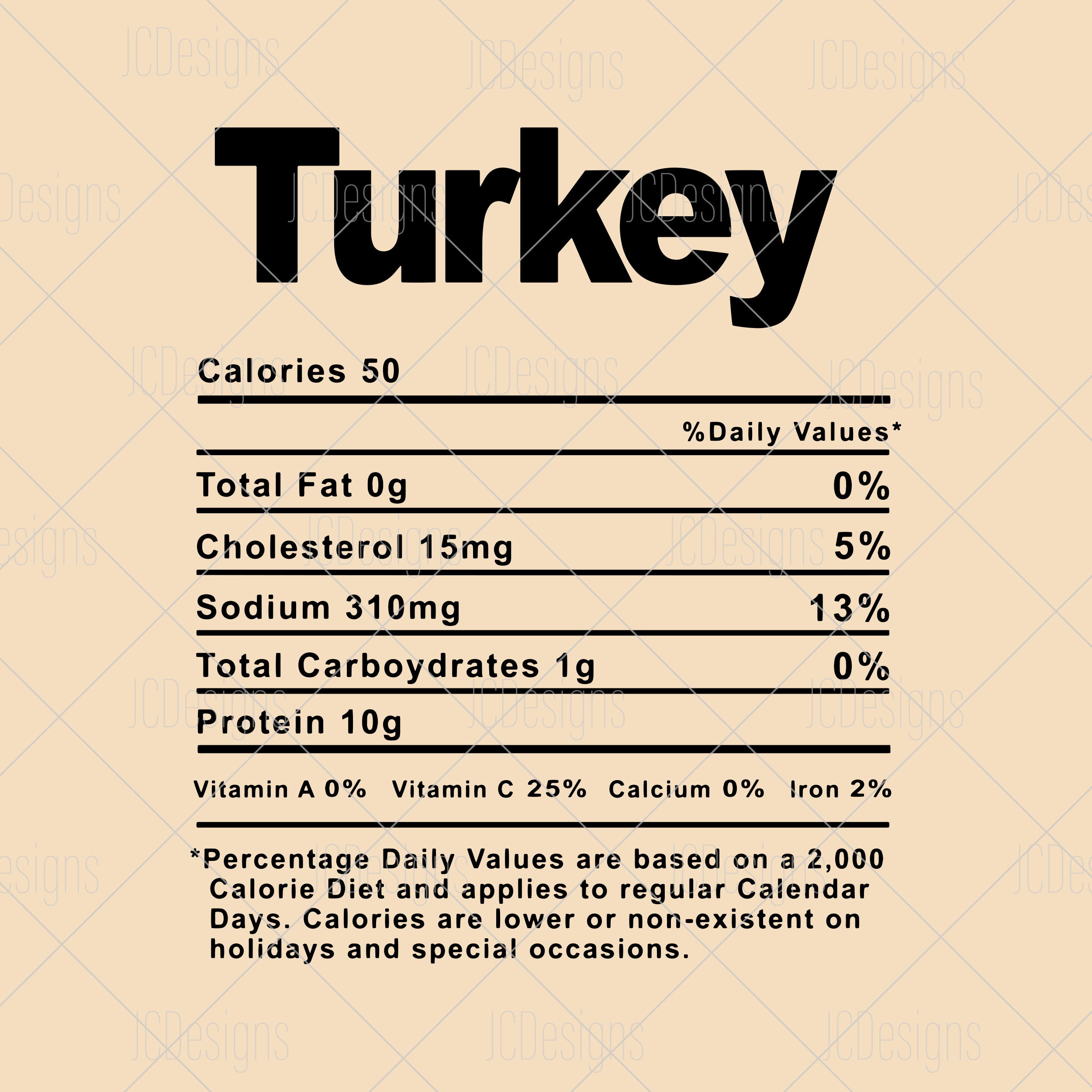 Turkey Food Nutrition Facts SVG - Holiday Christmas Thanksgiving Party ...