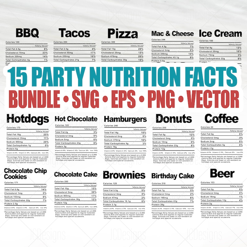 15 Party Nutrition Food Facts Bundle Party Holiday Christmas - Etsy