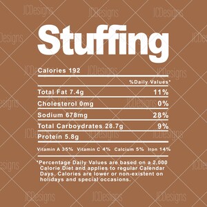 Stuffing Food Nutrition Facts SVG - Holiday Christmas Thanksgiving ...