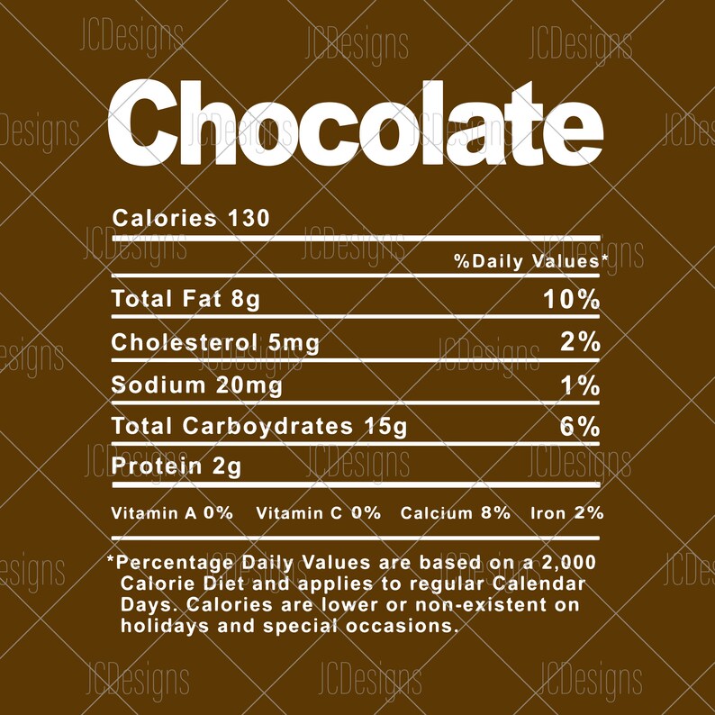 Chocolate Food Nutrition Facts SVG Holiday Christmas - Etsy