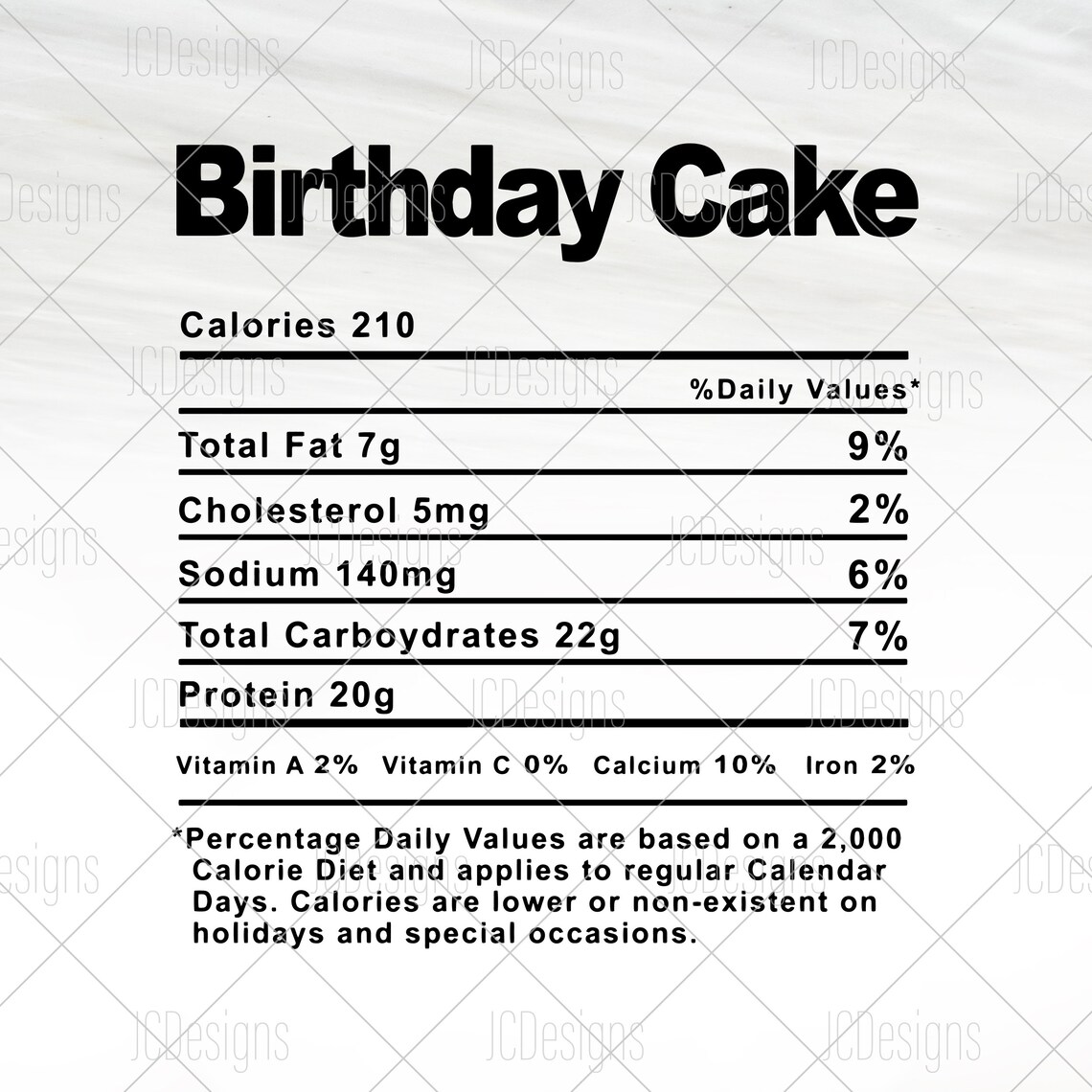 Birthday Cake Food Nutrition Facts SVG - Holiday Christmas Thanksgiving ...