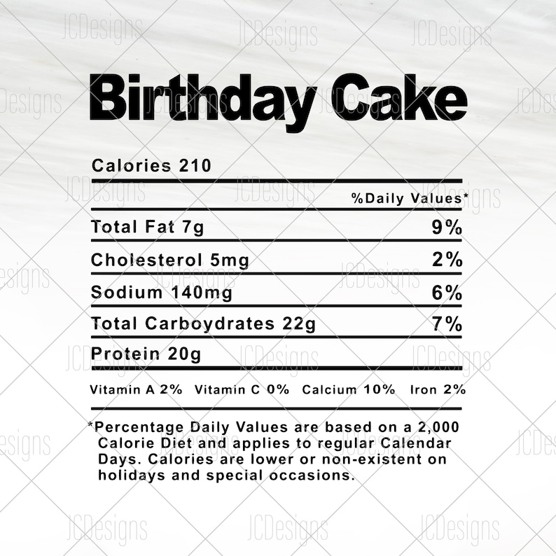 Birthday Cake Food Nutrition Facts SVG Holiday Christmas | Etsy