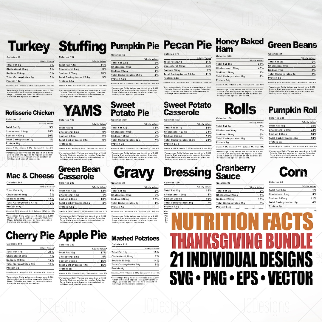 21 Thanksgiving Nutrition Food Facts Bundle - Thanksgiving Holiday ...