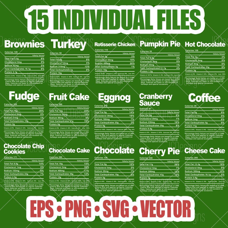 15 Christmas Nutrition Food Facts Bundle Christmas Holiday - Etsy