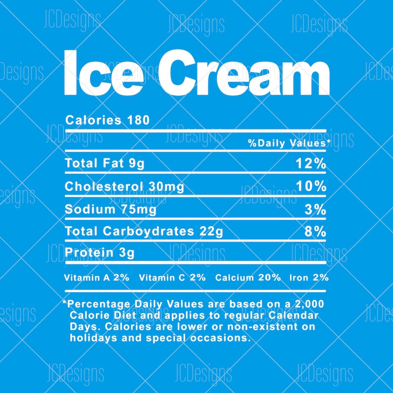 Ice Cream Food Nutrition Facts SVG - Holiday Christmas Thanksgiving ...