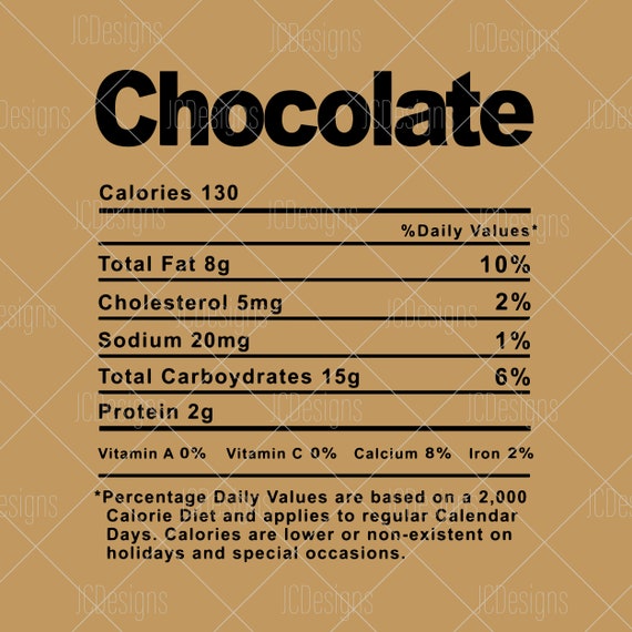 Chocolate Food Nutrition Facts SVG Holiday Christmas - Etsy