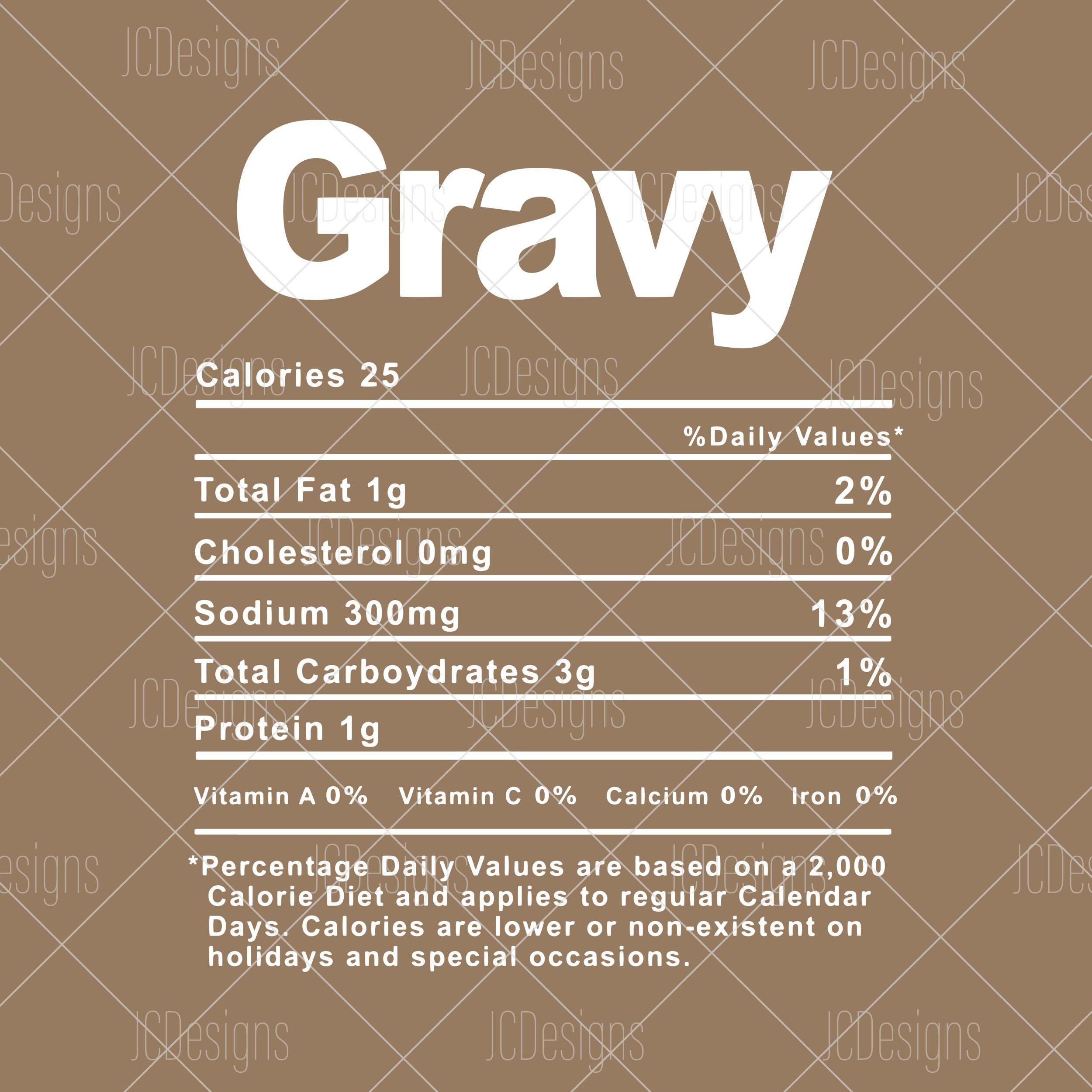 Gravy Food Nutrition Facts SVG - Holiday Christmas Thanksgiving Party ...