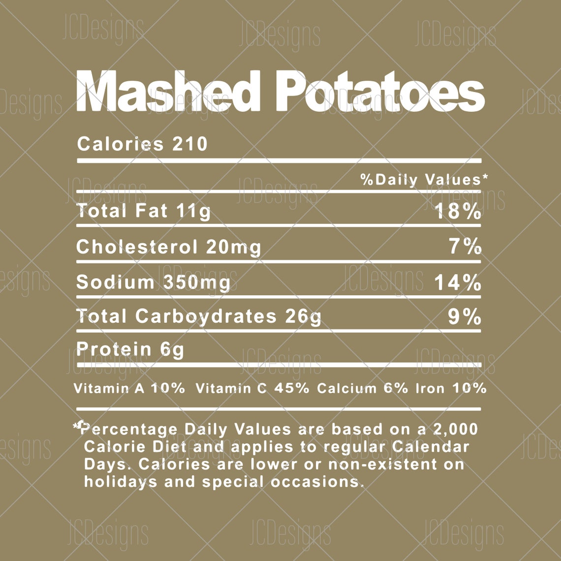 Mashed Potatoes Food Nutrition Facts SVG Holiday Christmas - Etsy