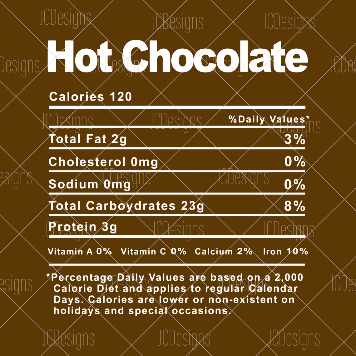 15 Christmas Nutrition Food Facts Bundle Christmas Holiday | Etsy