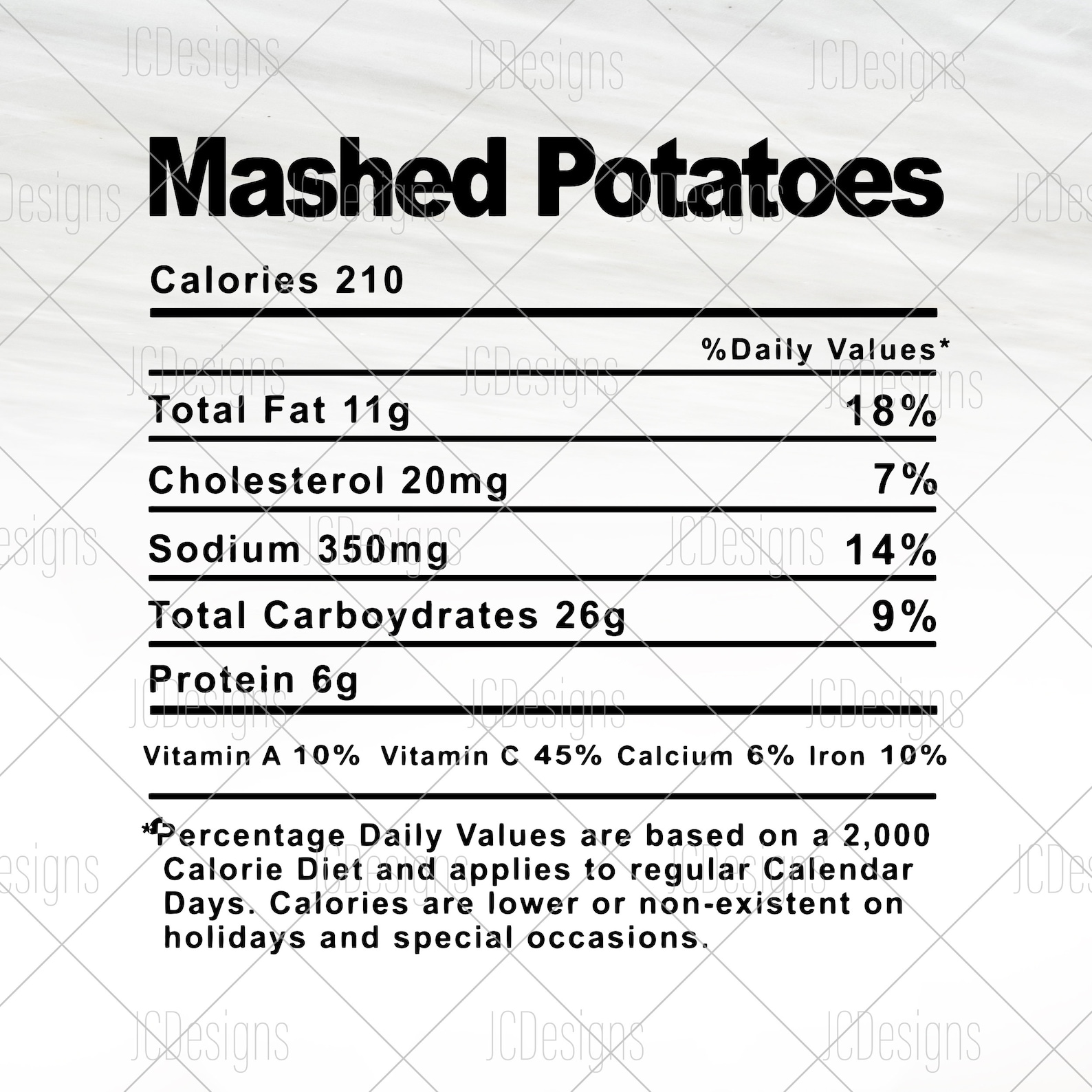 Mashed Potatoes Food Nutrition Facts SVG Holiday Christmas Thanksgiving ...