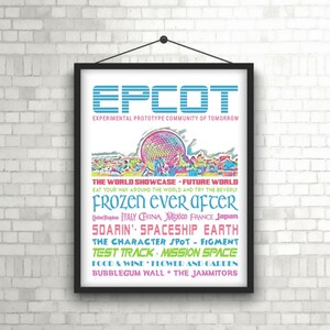 Disney World Typography Art Disney World Collection Set - Etsy