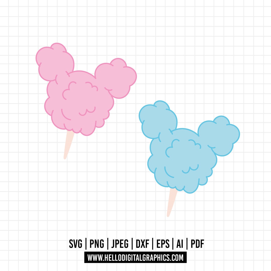 899 Cotton Candy Mouse SVG, EPS, PNG Cotton Candy Mouse Clipart Vector ...