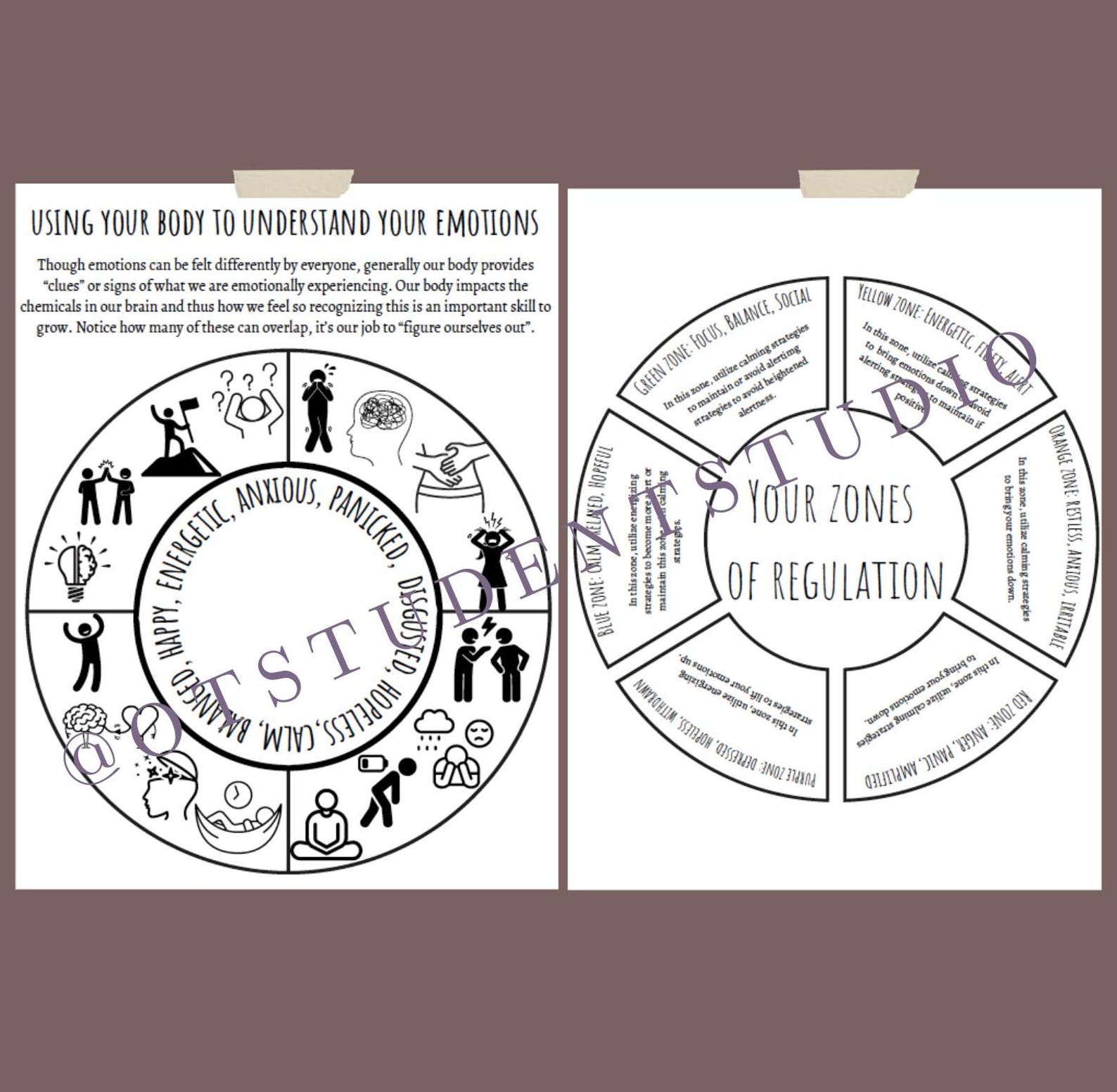 Understanding Emotions Activity, Emotion Wheel for Kids, Teaching ...