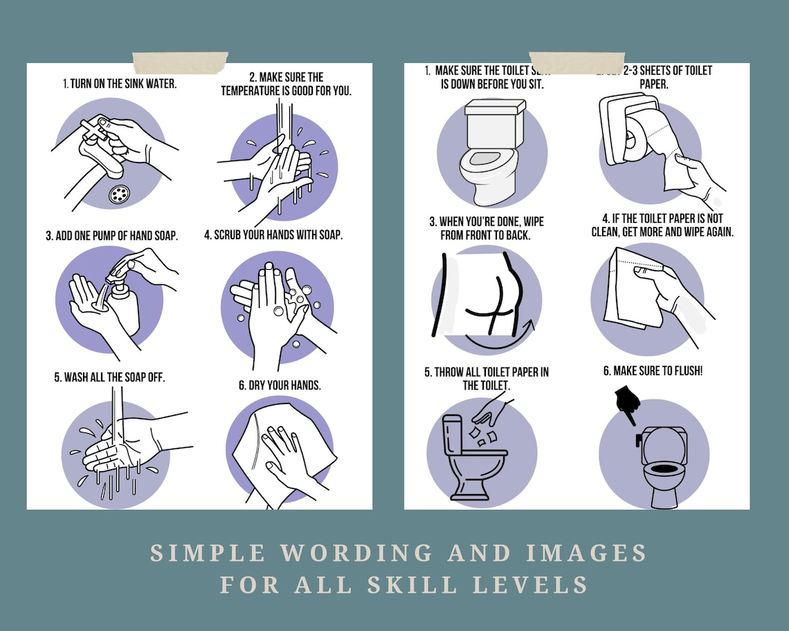 Toileting & Handwashing Visual Guide: Bathroom Routine (digital ...