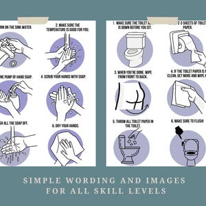 Using the Bathroom Supports, How to Teach Wiping, Hand Washing Reminder ...
