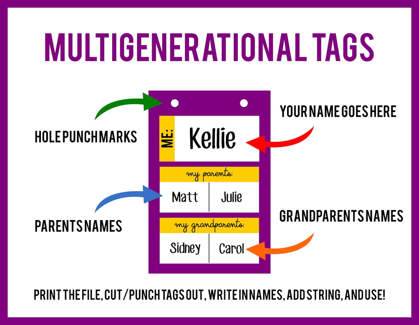 Family Reunion Name Tags - Etsy