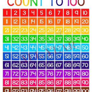 Printable 100 Charts - Etsy