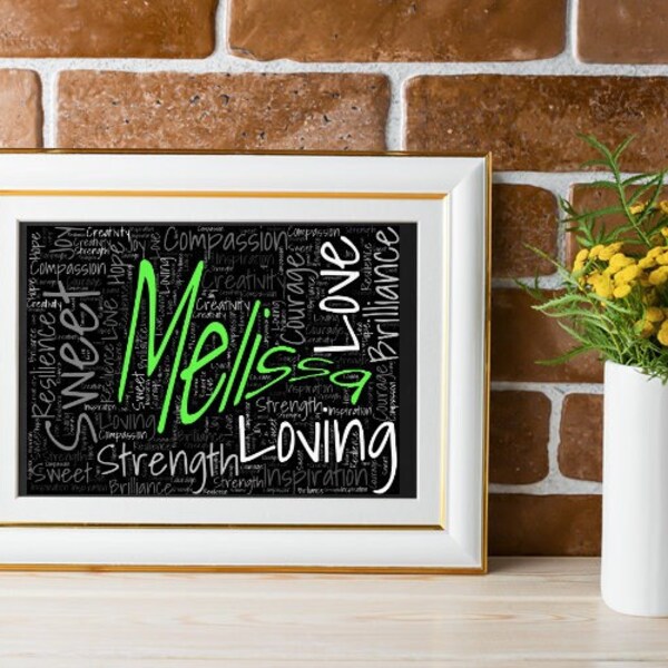 Wordle Art - Etsy