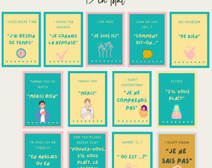 French Classroom Phrases Printable Poster Set ~ Colorful Class Decor ...