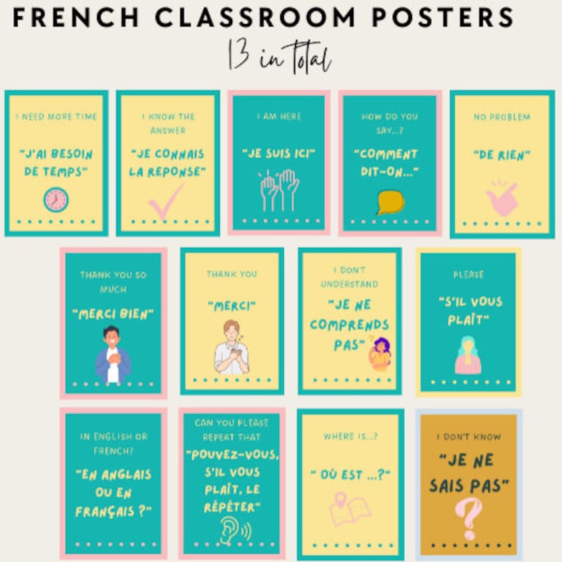 French Education Posters : French Classroom Expressions, French ...