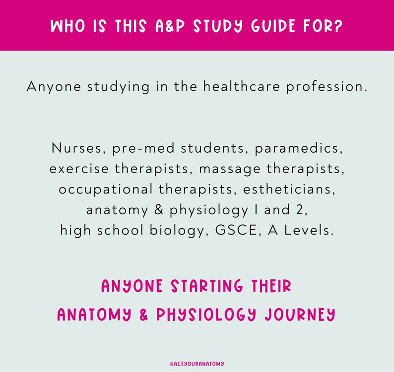 Anatomy and Physiology Study Guide | Human Anatomy | 6,000+ Test ...