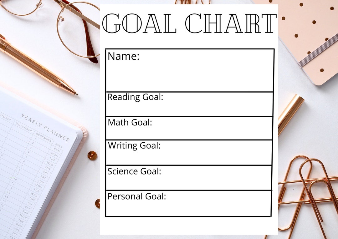 Tabla de metas, Establecimiento de metas, PreK, Kindergarten, 1er grado ...