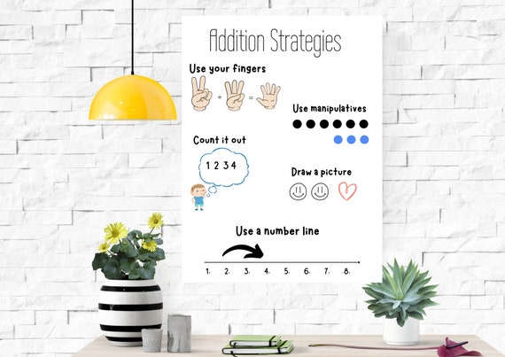 Addition Strategies Poster Math Kindergarten 1st Grade - Etsy