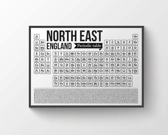 Periodic Table England