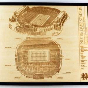 Notre Dame Gifts - 60+ Gift Ideas for 2024