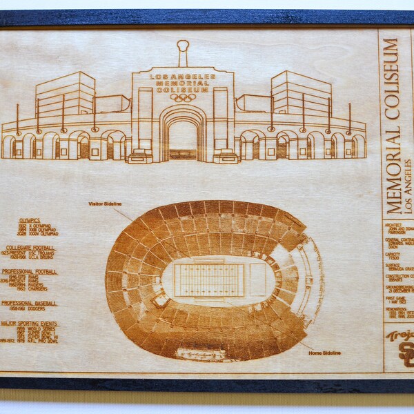 Usc Trojans - Etsy