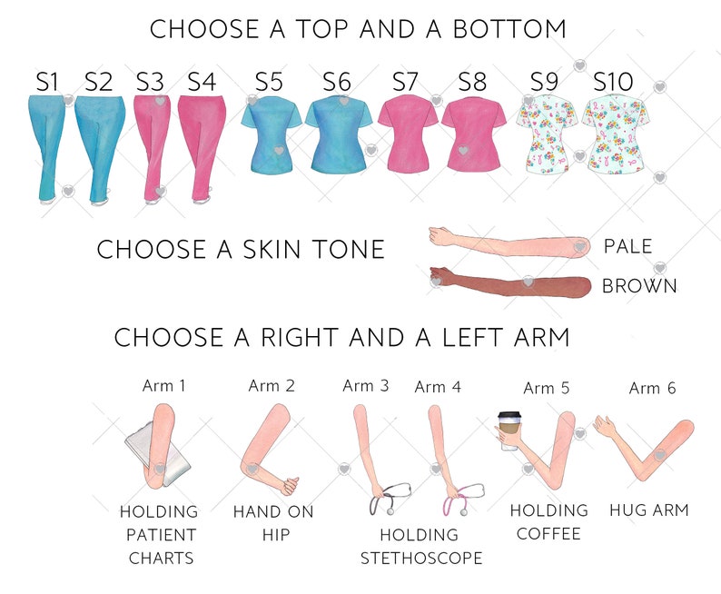 That Sounds Like a Day Shift Problem, Nurse Mug, Personalized Nurse Mug ...