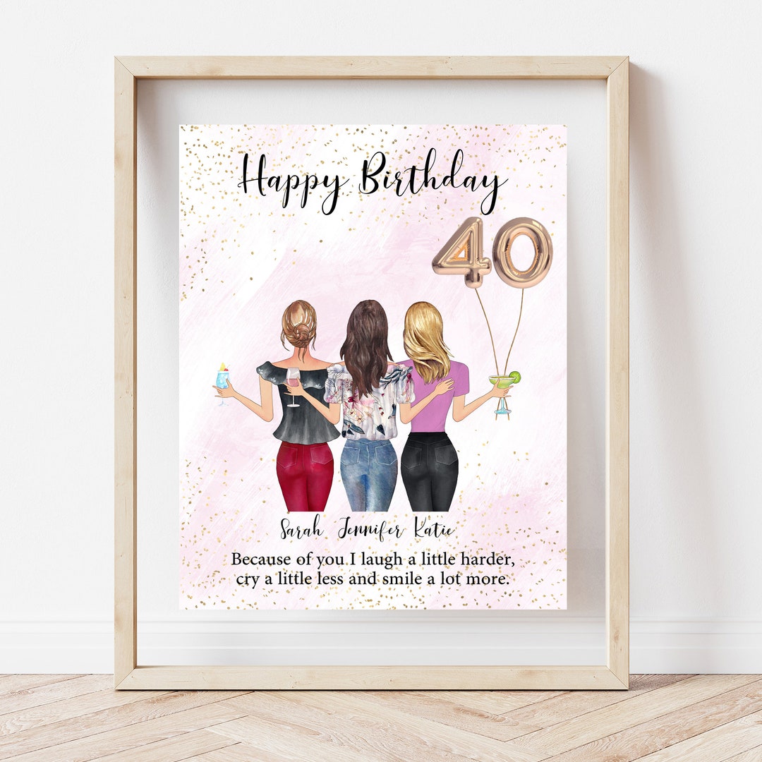 40th Birthday Best Friend, 40 Years of Being Fabulous, 40 Birthday Gift ...