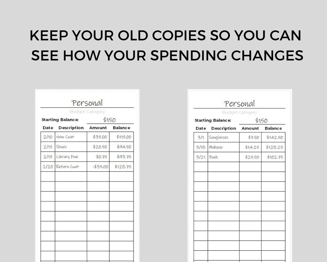 Cash Envelope System Inserts Printable Expense Tracker | Etsy