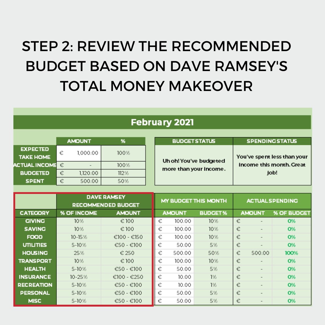 Dave Ramsey Budget Planner Budgeting Spreadsheet Calculator EUROS - Etsy