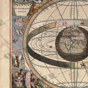 Poster of a Chart Showing Signs of the Zodiac and the Solar System the ...