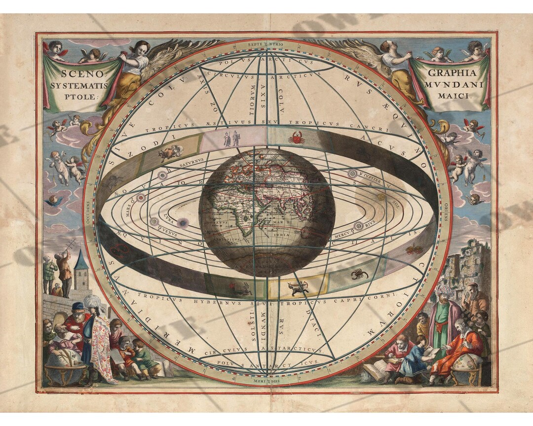 Poster of a Chart Showing Signs of the Zodiac and the Solar System the ...