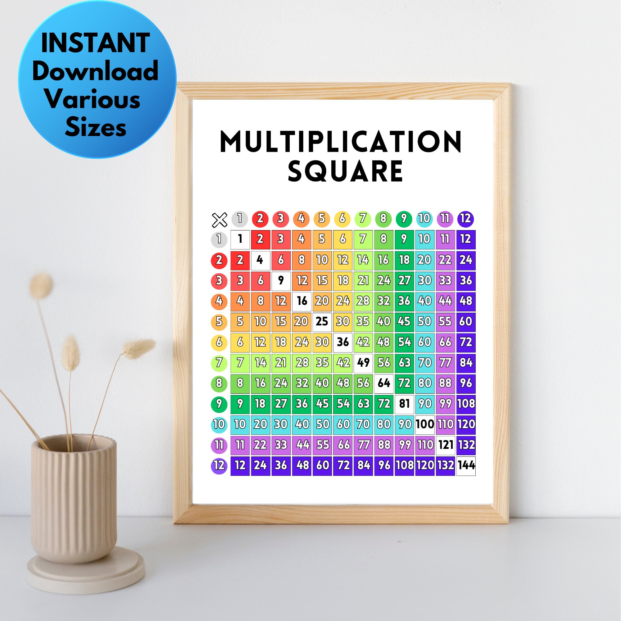Multiplication Square, Times Table Poster, Maths Learning Poster ...