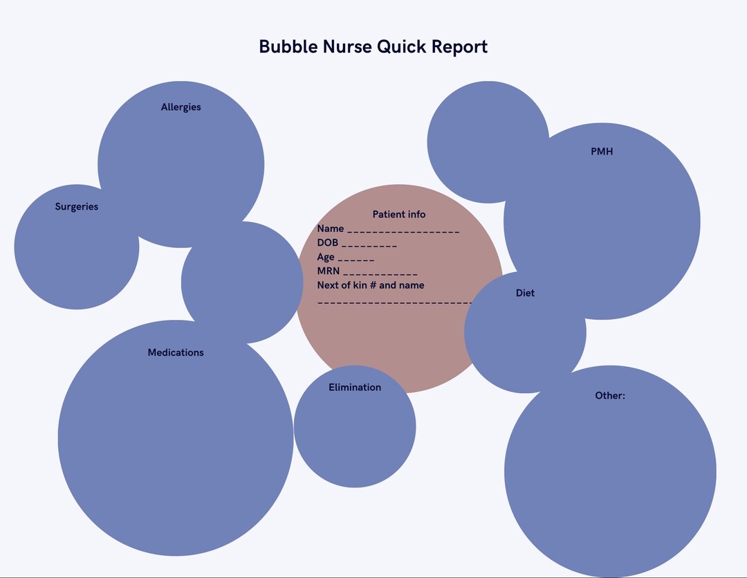 Nurse Report Quick Sheet - Etsy