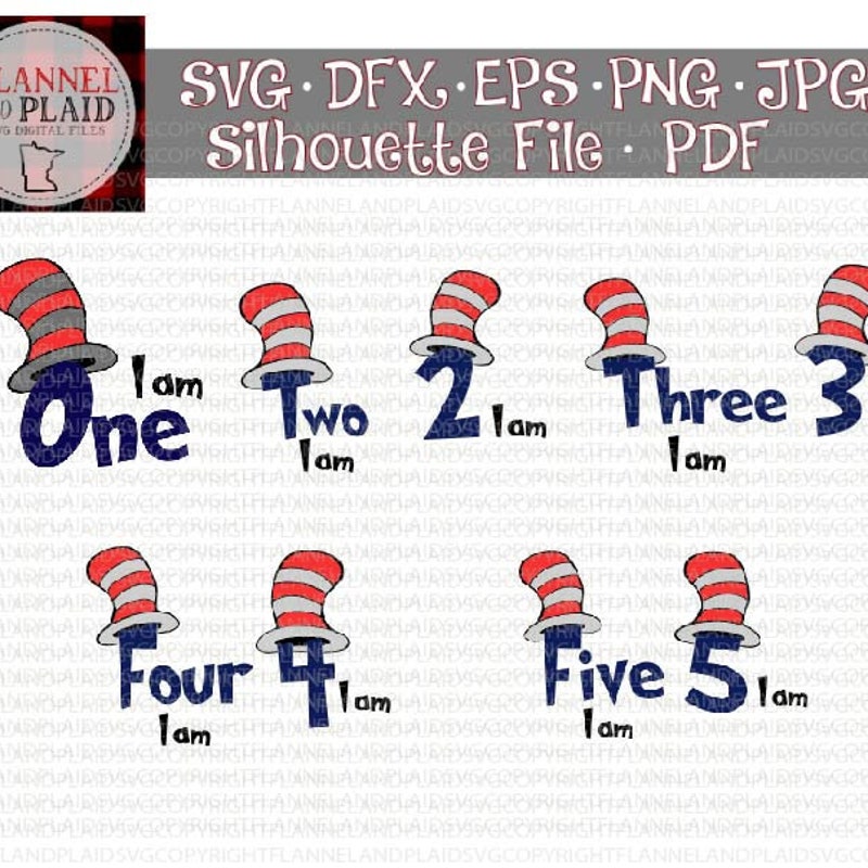 I Am Three Svg - Etsy