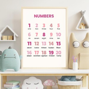 Printable Bilingual Numbers 1-20 & Count to 100 Educational Wall Art ...