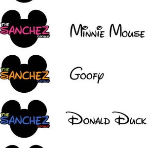 Disney Mickey Mouse Personalized Family Name Sign - Etsy