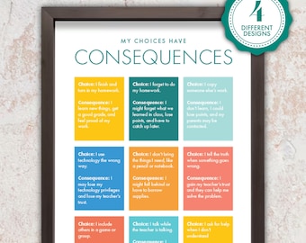 Classroom Consequences Poster Set: Choices & Behavior - 4 Color Options ...