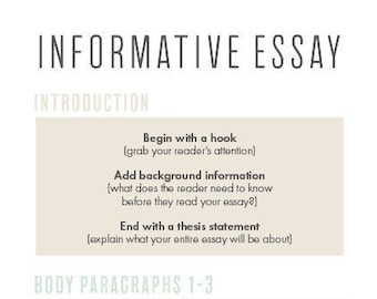 Informative Essay Poster: 5 Paragraph Writing Guide (digital Download ...