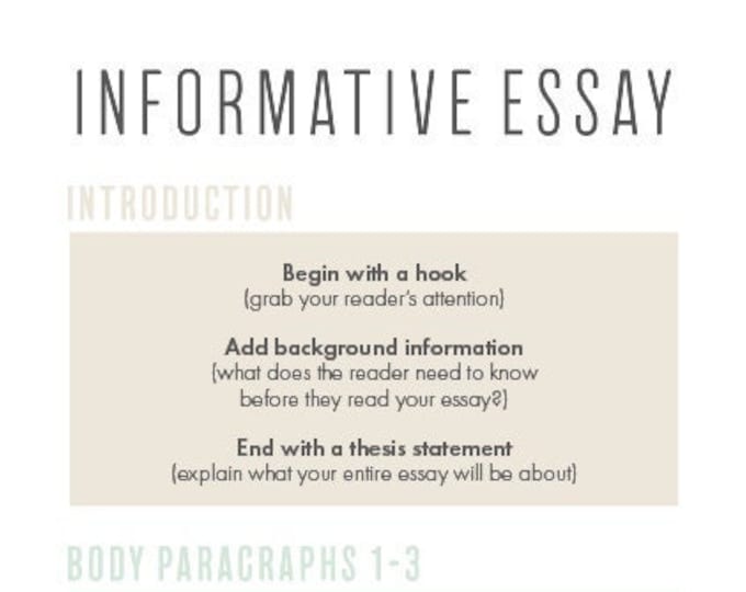 Informative Essay Poster: 5 Paragraph Writing Guide (digital Download ...