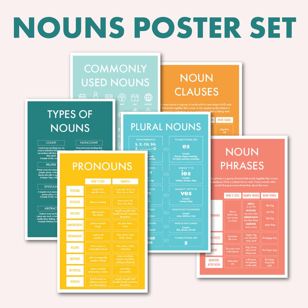 Nouns Poster Set | English Classroom Posters | Grammar Posters | Nouns ...
