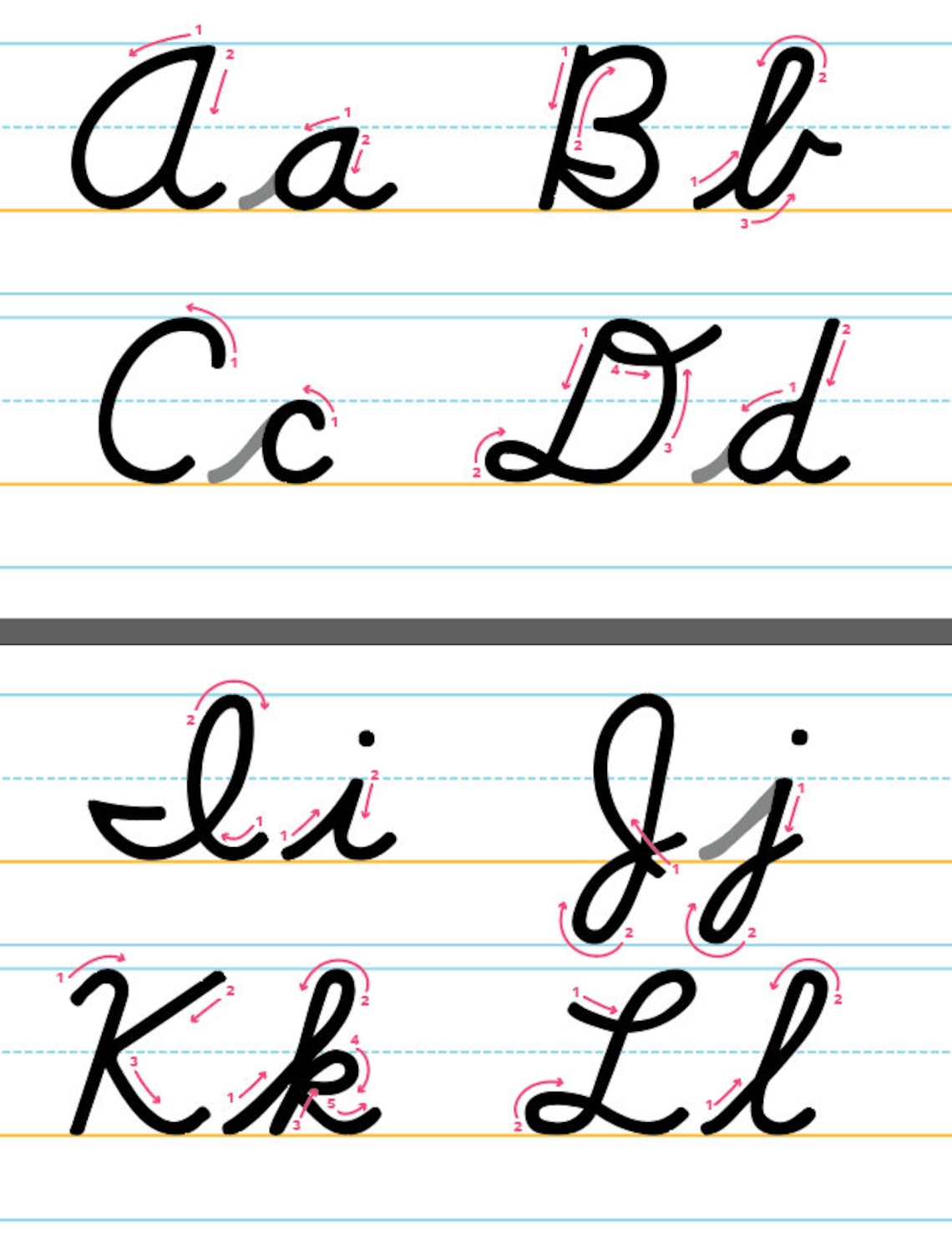 Cursive Posters With Arrows, Classroom Posters, Cursive Letters, Step ...
